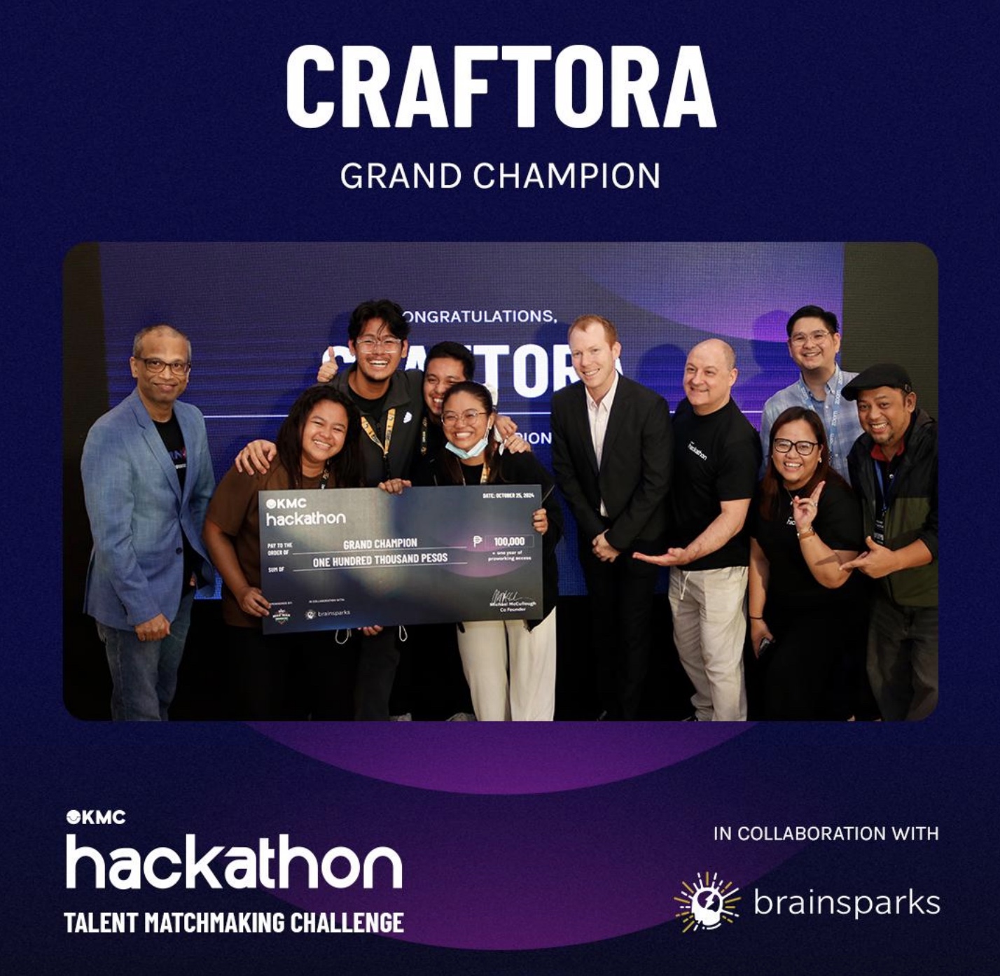 Craftora | Award-Winning Software & Web Development Agency